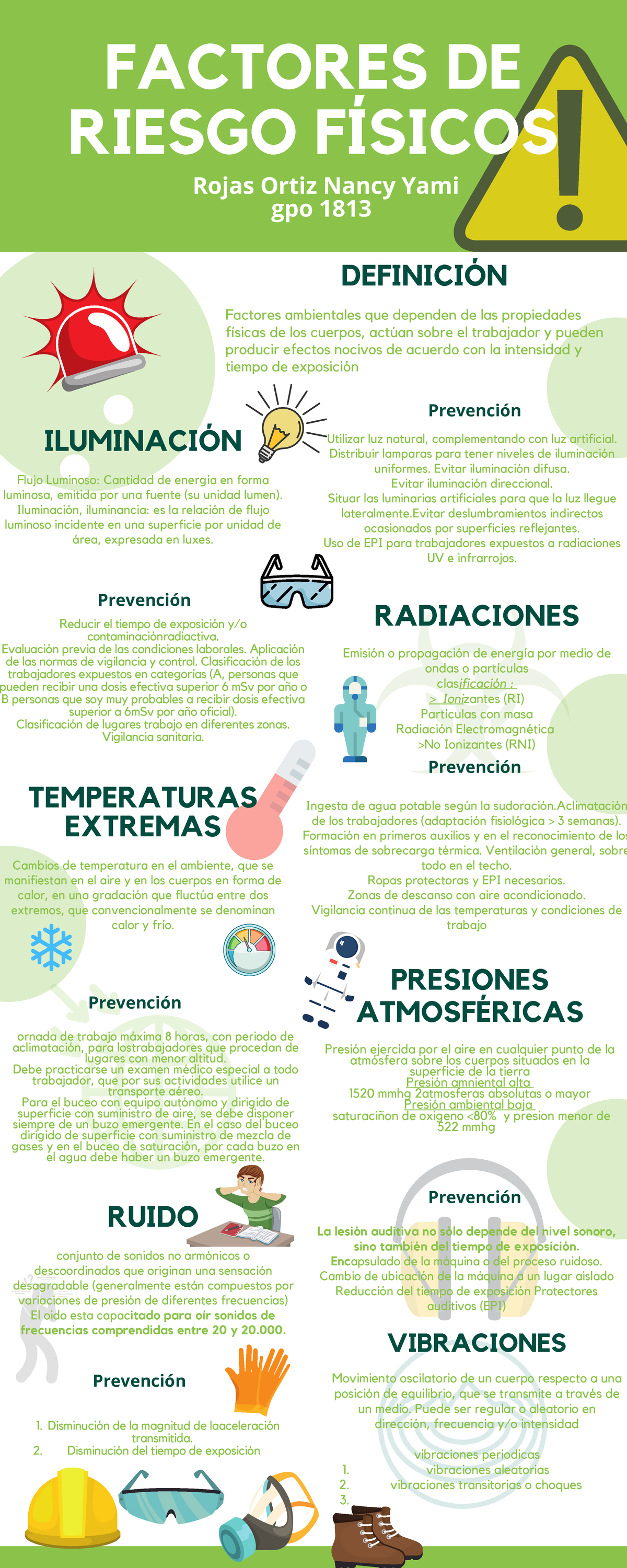 Factores de riesgo físicos - FACTORES DE RIESGO FÍSICOS DEFINICIÓN ...