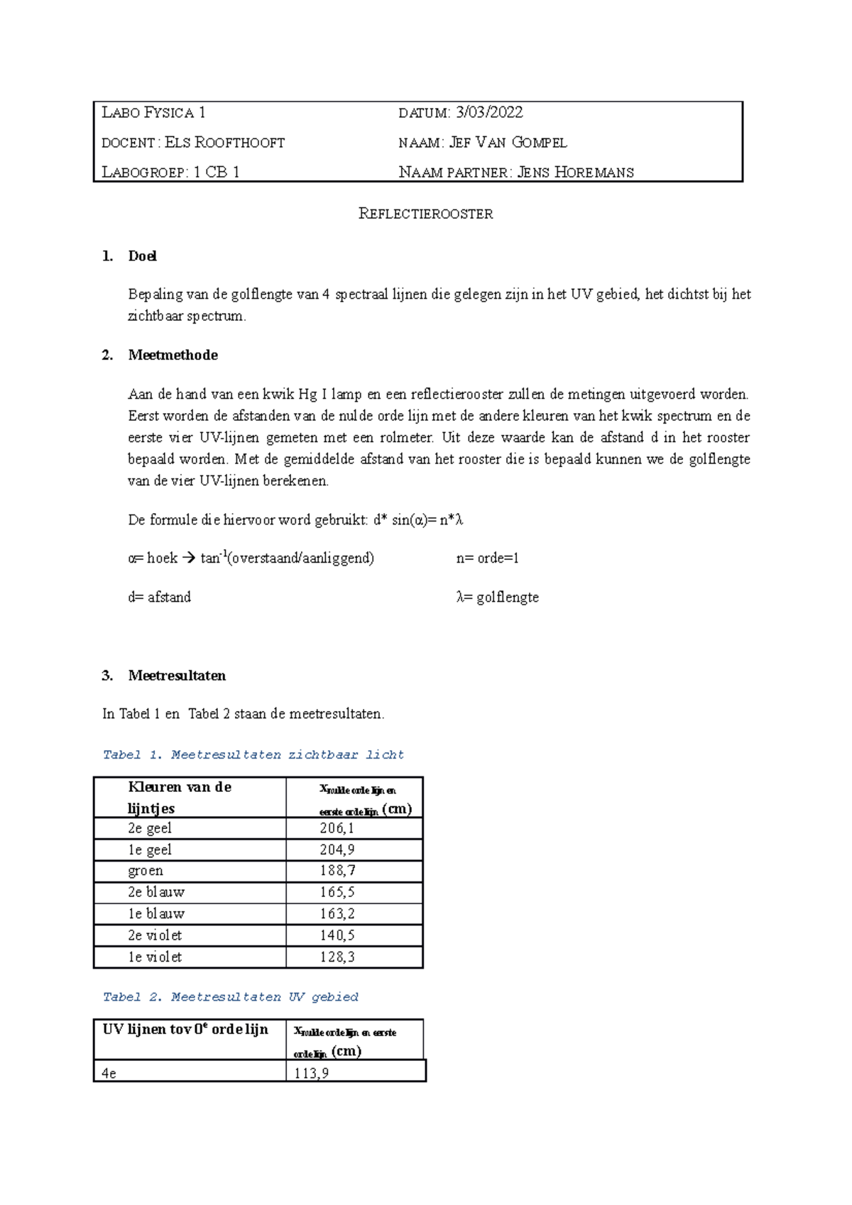 1CB1 Reflectierooster - LABO FYSICA 1 DOCENT: ELS ROOFTHOOFT LABOGROEP ...