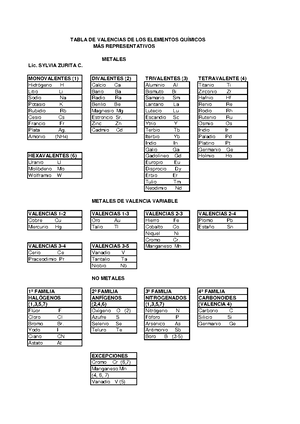 Cellcountingguide - Nada - Sedgewick Rafter Counting Slide Protocol ...