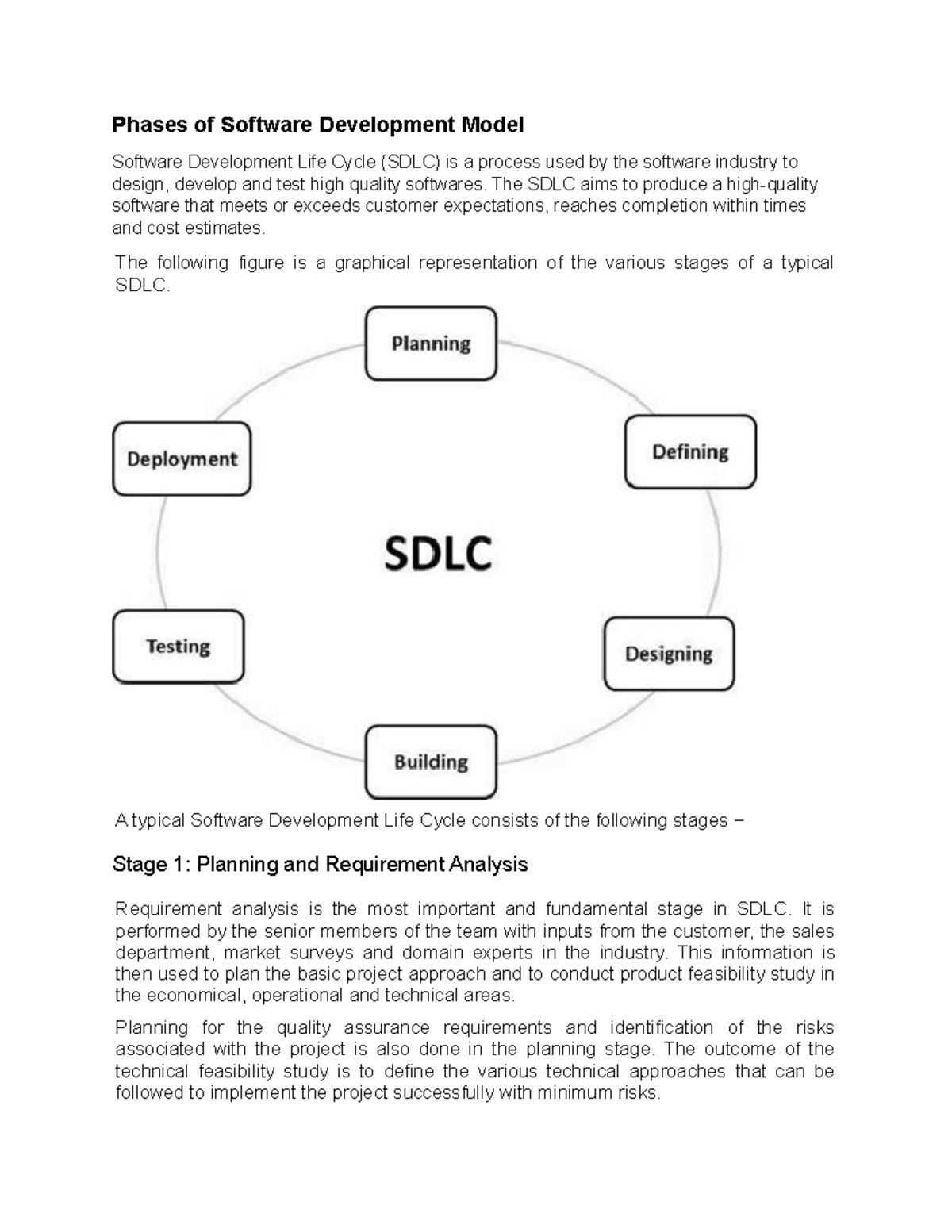 Unit1 st notes - Software Testing - Phases of Software Development ...