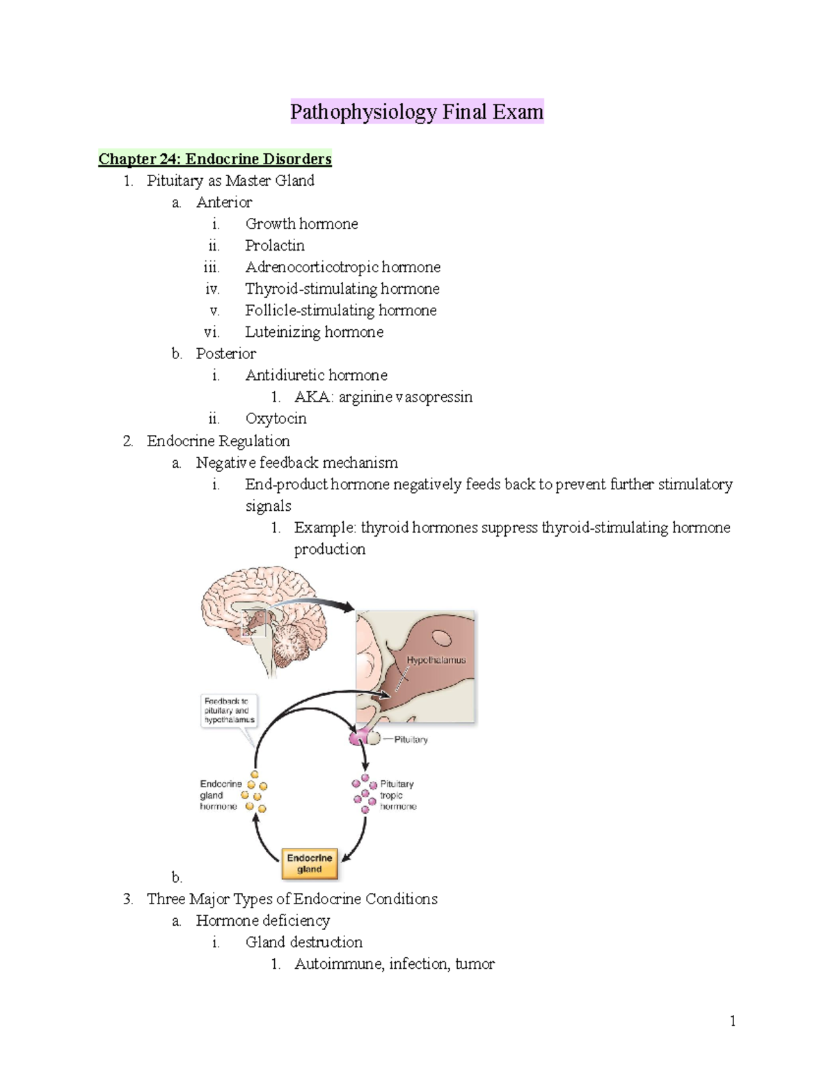 Pathophysiology Final Exam - Deprecated API usage: The SVG back-end is ...
