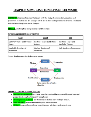 Basic Mathematics for Physics - Class 11 - BASIC MATHEMATICS FOR PHYSICS PART 1: FUNCTIONS - Studocu