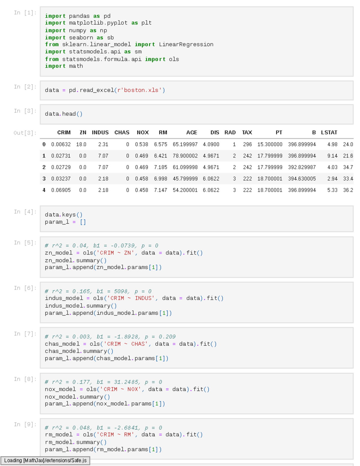 Chapter 15 - Answers to select questions - CRIM ZN INDUS CHAS NOX RM ...