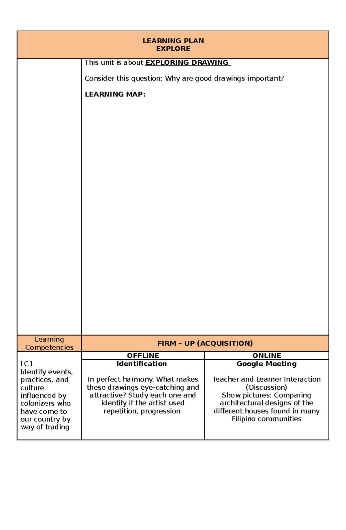 Learning-PLAN in ARTS 5 - LEARNING PLAN EXPLORE This unit is about ...