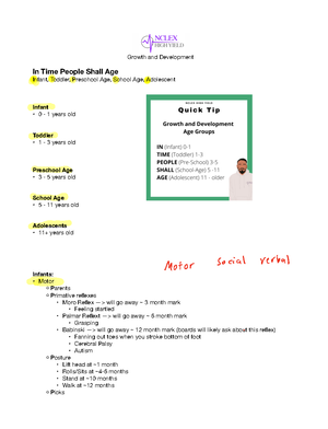 Nutrition Notes - Nclex HIGH Yield - NUTRITION LECTURE NUTRITION PART 1 ...