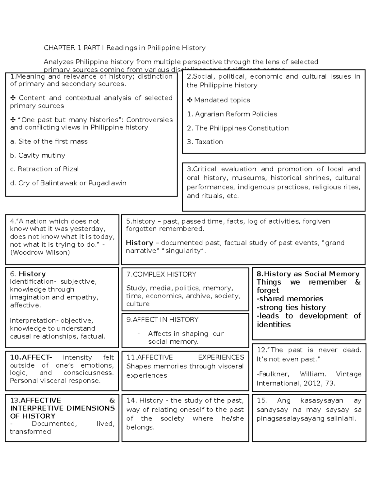 Readings in Philippine History Reviewer - CHAPTER 1 PART I Readings in ...