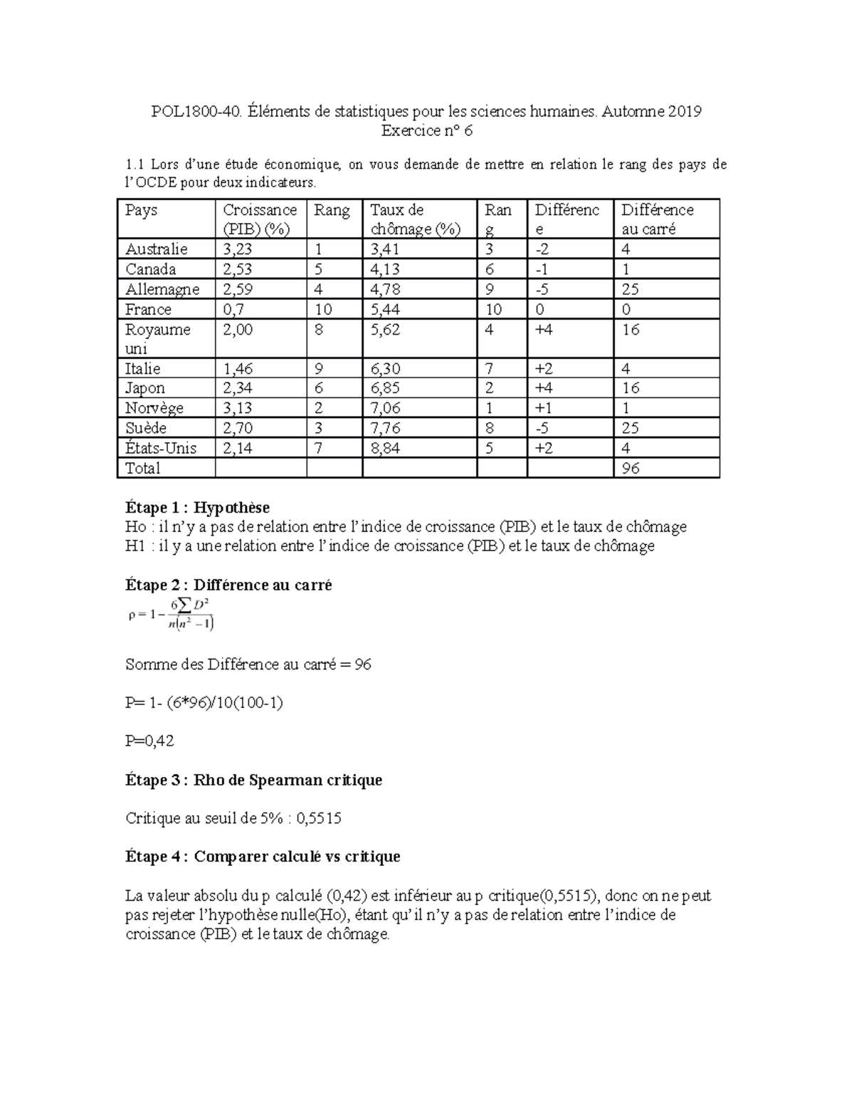 Exercice 6 - POL1800-40. Éléments de statistiques pour les sciences ...