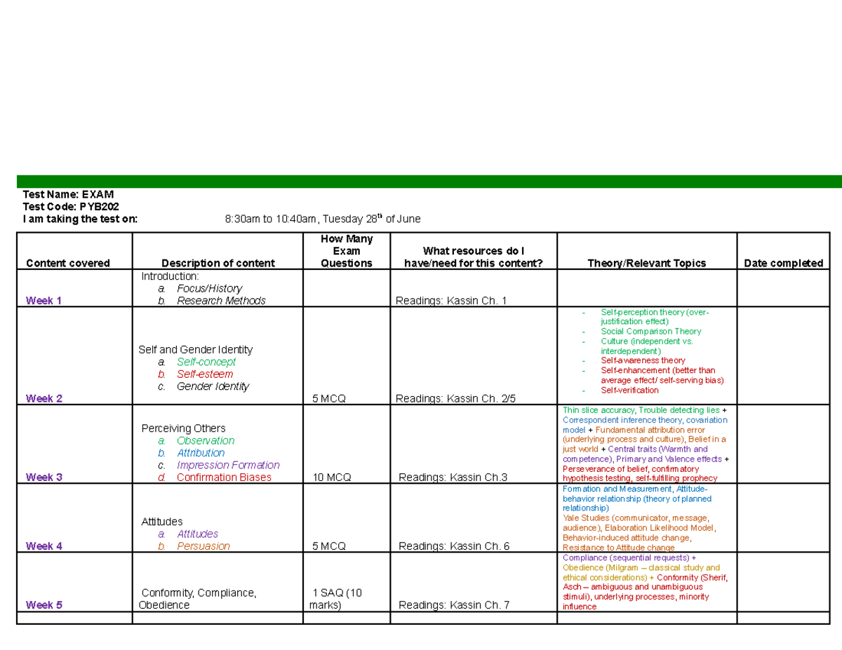 Study plan template 05 - Test Name: EXAM Test Code: PYB I am taking the ...