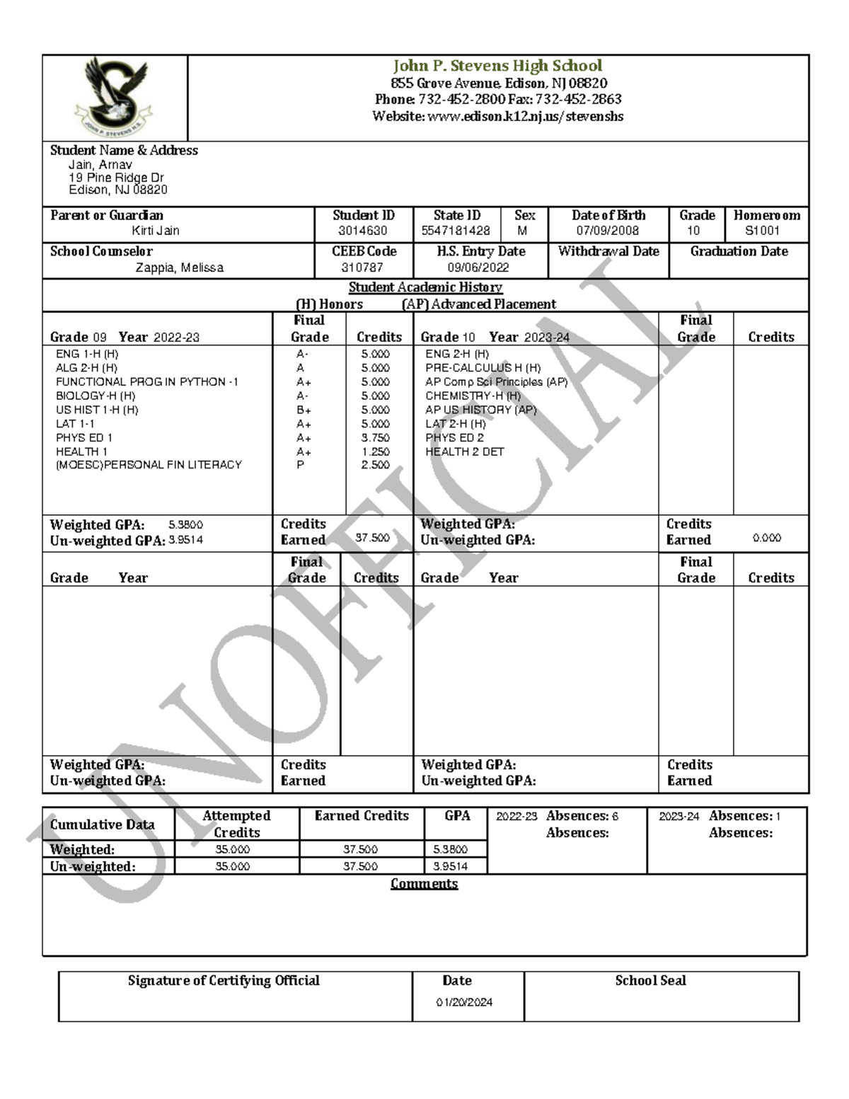 Parents - hkbj. kbj j j kj. k - Cumulative Data Attempted Credits ...