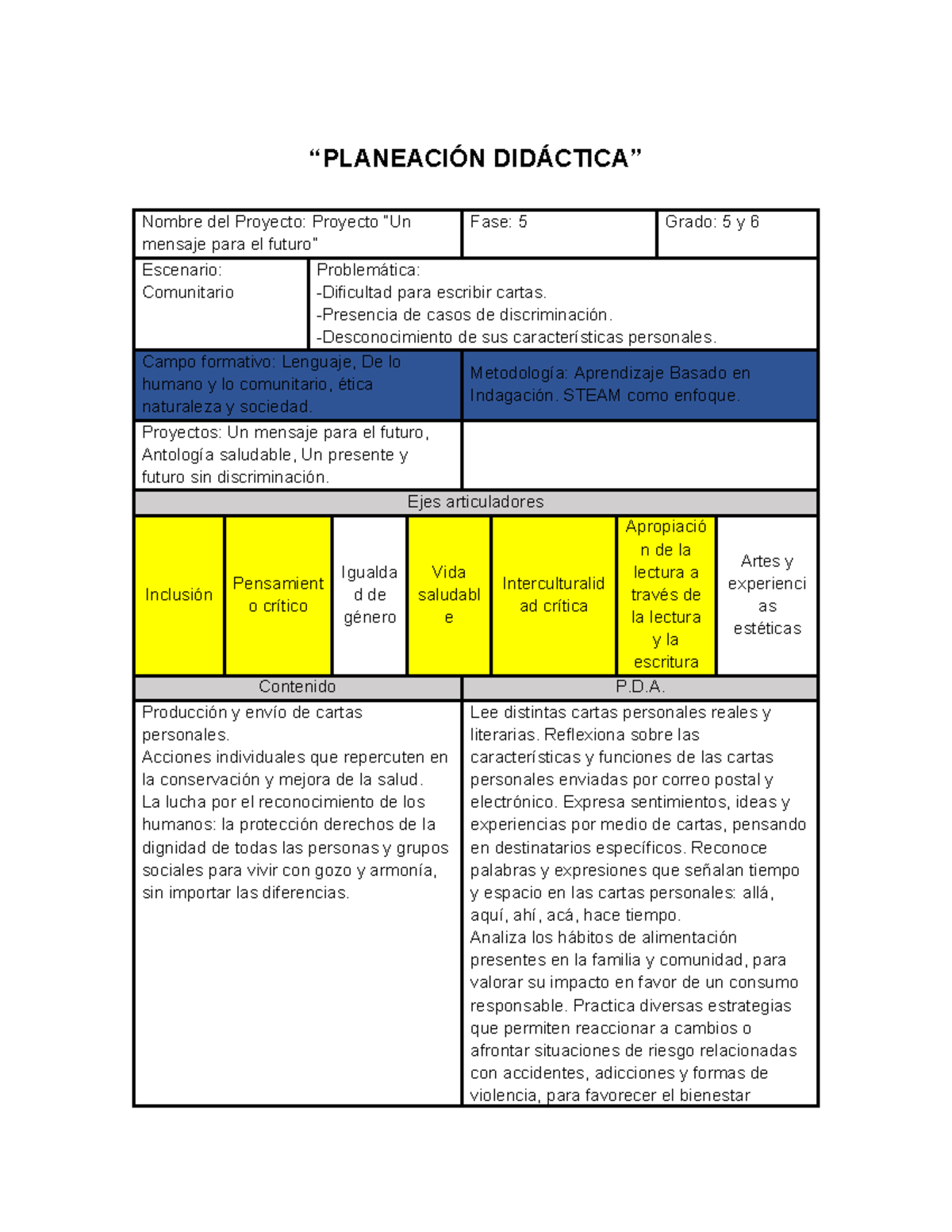 Ejemplo planeacion Un mensaje para el futuro - “PLANEACIÓN DIDÁCTICA” Nombre del Proyecto ...
