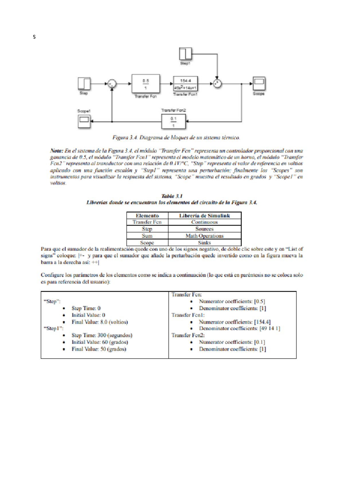 Ejercicio 1 - S Stept 0 154,4 1 Step Transfer For Transfer Font Scope ...