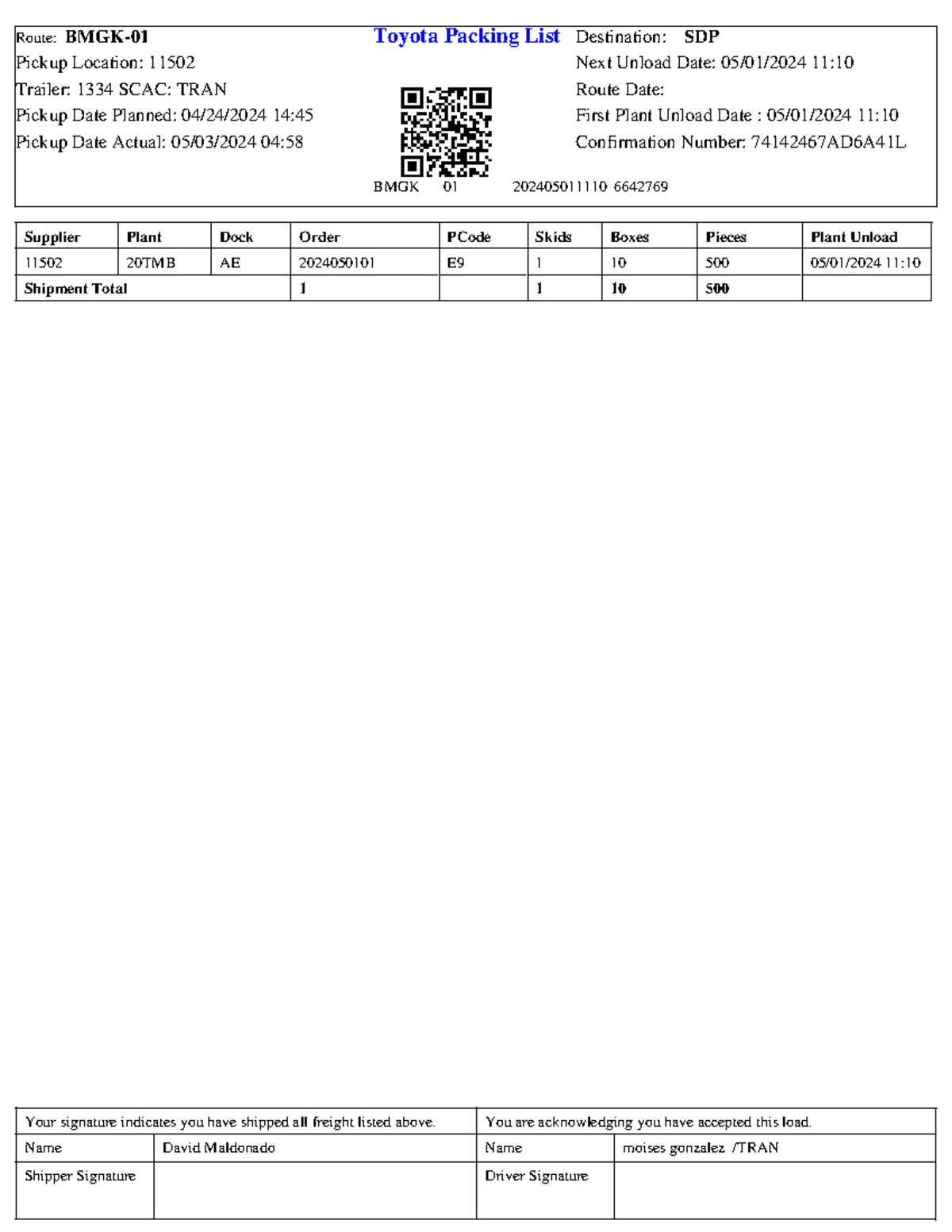 Lista de Empaque como norma - Route: BMGK-01 Toyota Packing List ...