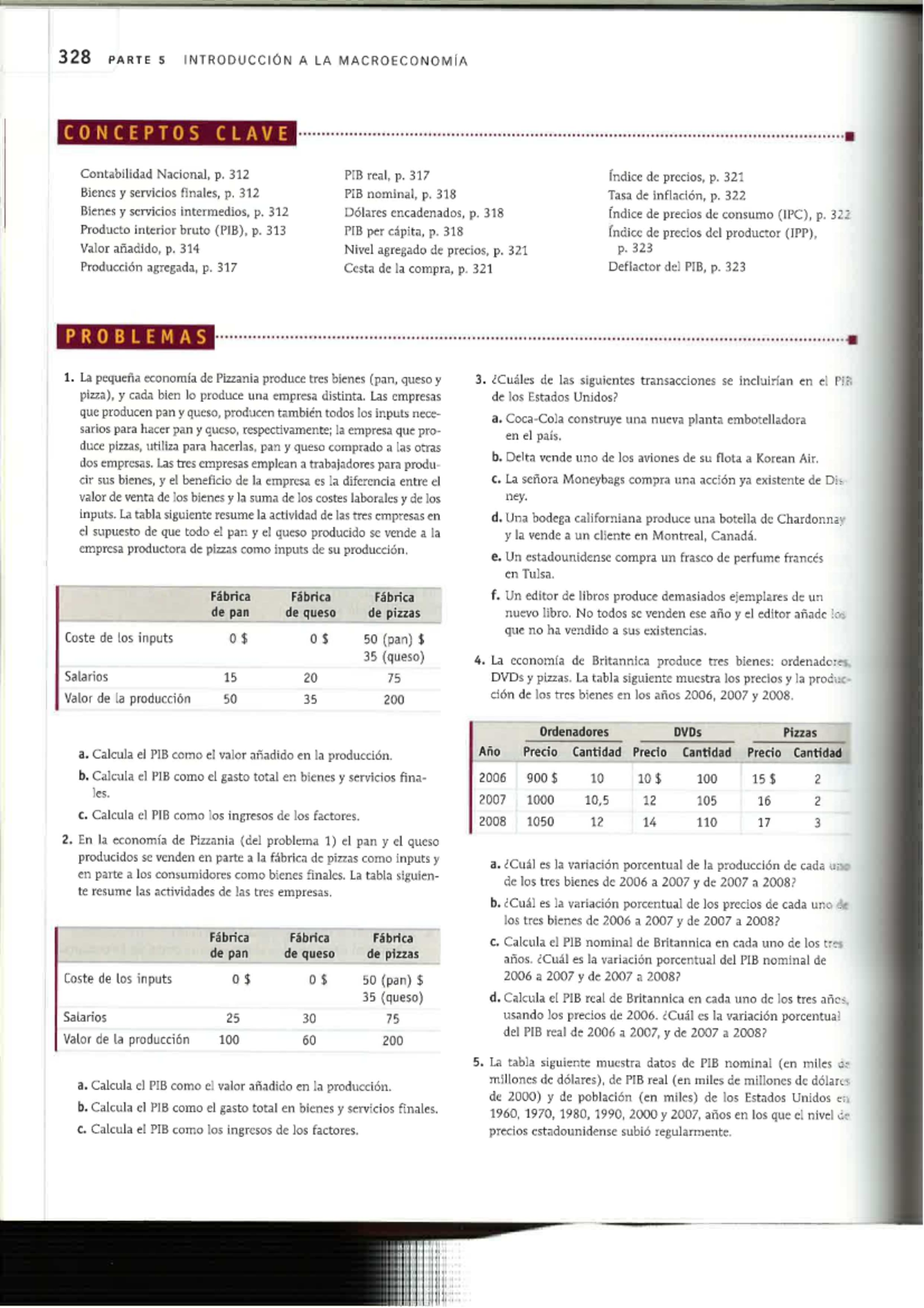 Exercicis pib krugman - Ejs. PIB del libro Introducción a la Economía - 328 PARTE 5 INTRODUCCICN ...