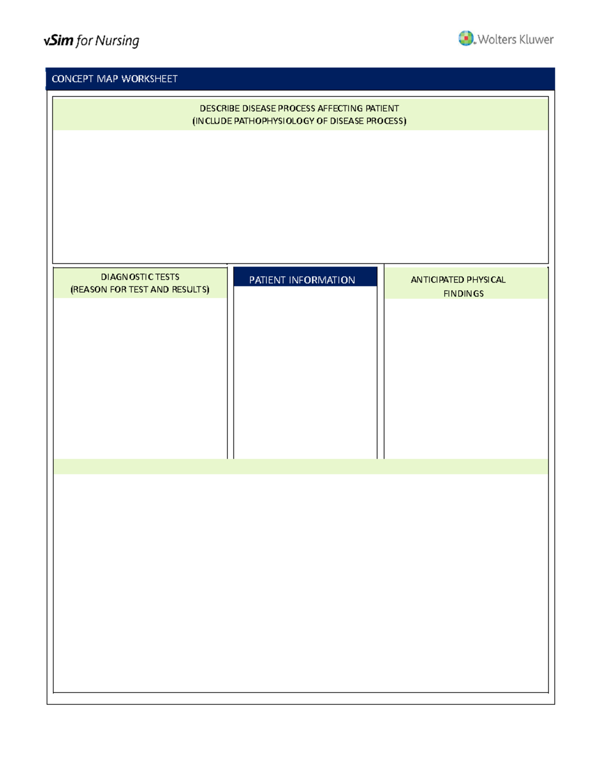 Student Clinical Packet stroke - CONCEPT MAP WORKSHEET (INCLUDE ...