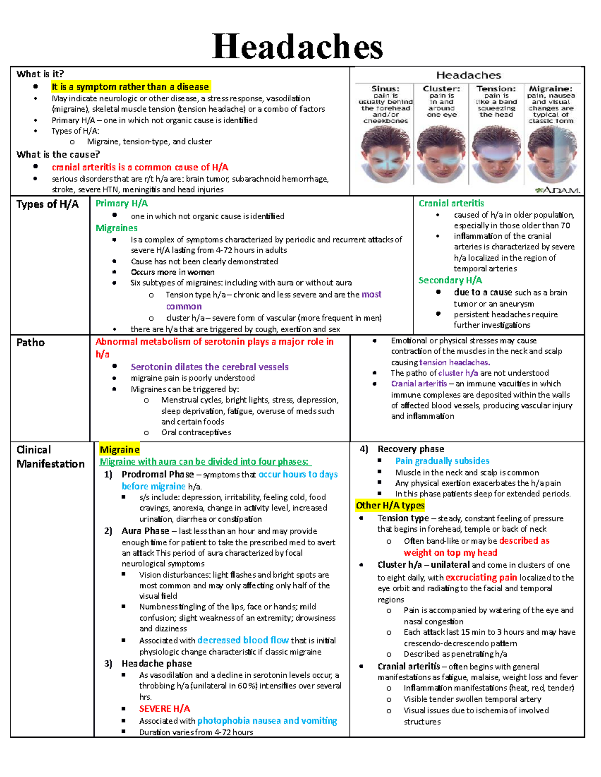 Class 11 Headaches - Headaches What is it? It is a symptom rather than ...
