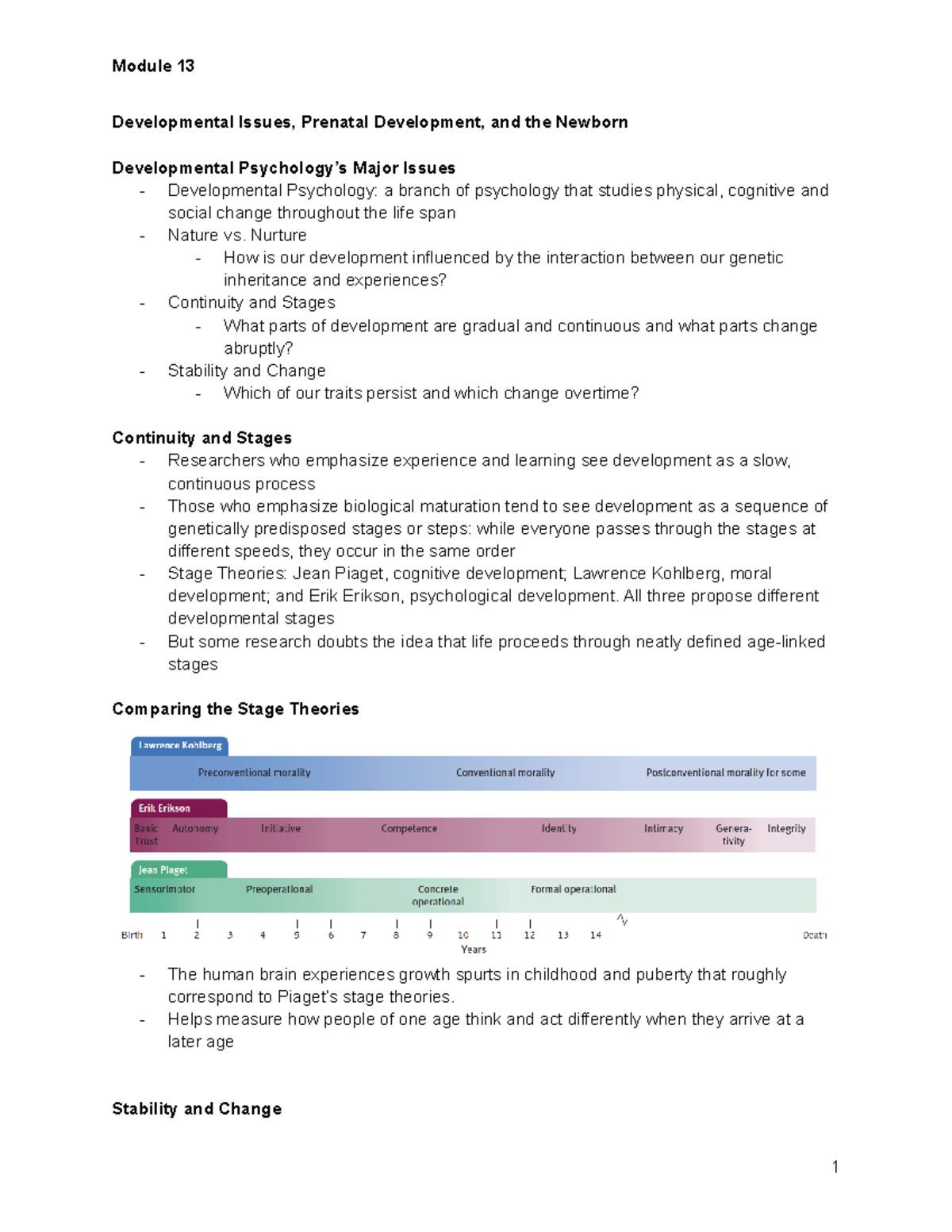 Psych Module 13 - Module 13 Developmental Issues, Prenatal Development ...