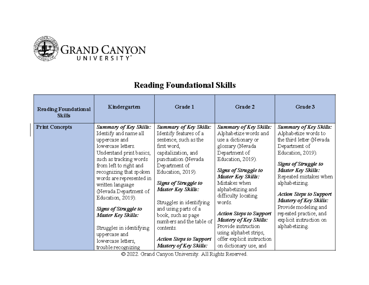Tool Kit 2 - Tool Kit 2 - Reading Foundational Skills Reading ...
