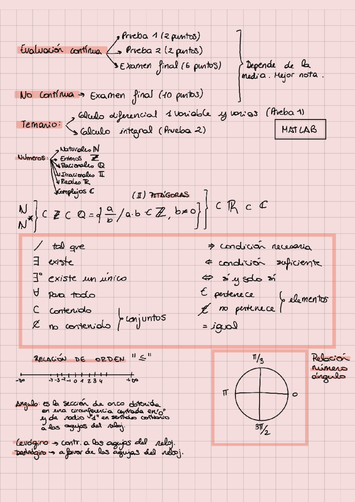 Libretacalculo - Libreta 1 calculo - Cálculo I - Studocu