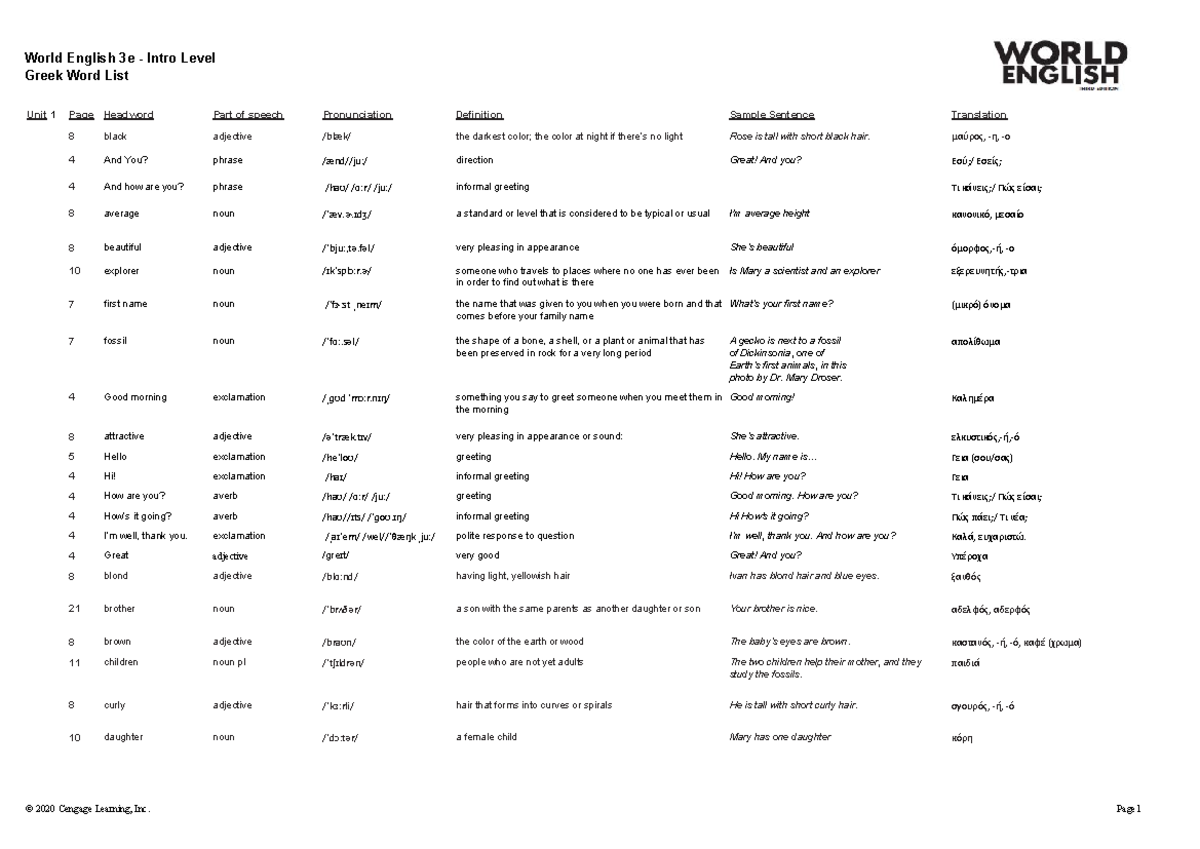 WE3e Intro Greek Wordlist Final - Greek Word List Unit 1 Page Headword ...