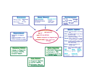Patho Pharm 1 drugs - Comprehensive Summary Table on Inflammation and ...