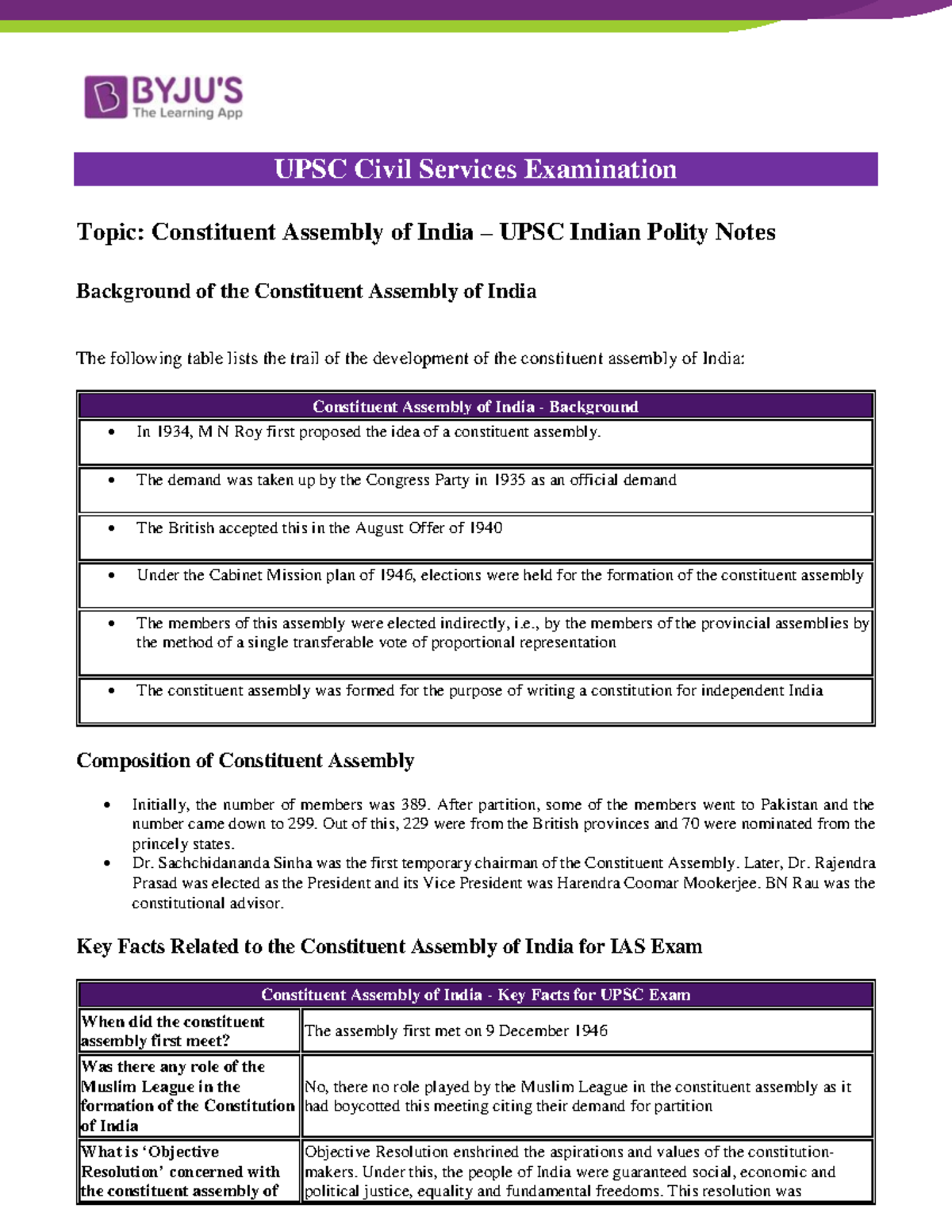 Constituent Assembly of India Indian Polity Notes - UPSC Civil Services ...