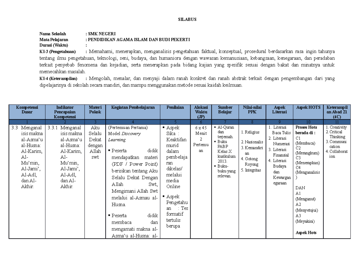 Silabus PAI - SILABUS Nama Sekolah : SMK NEGERI Mata Pelajaran ...