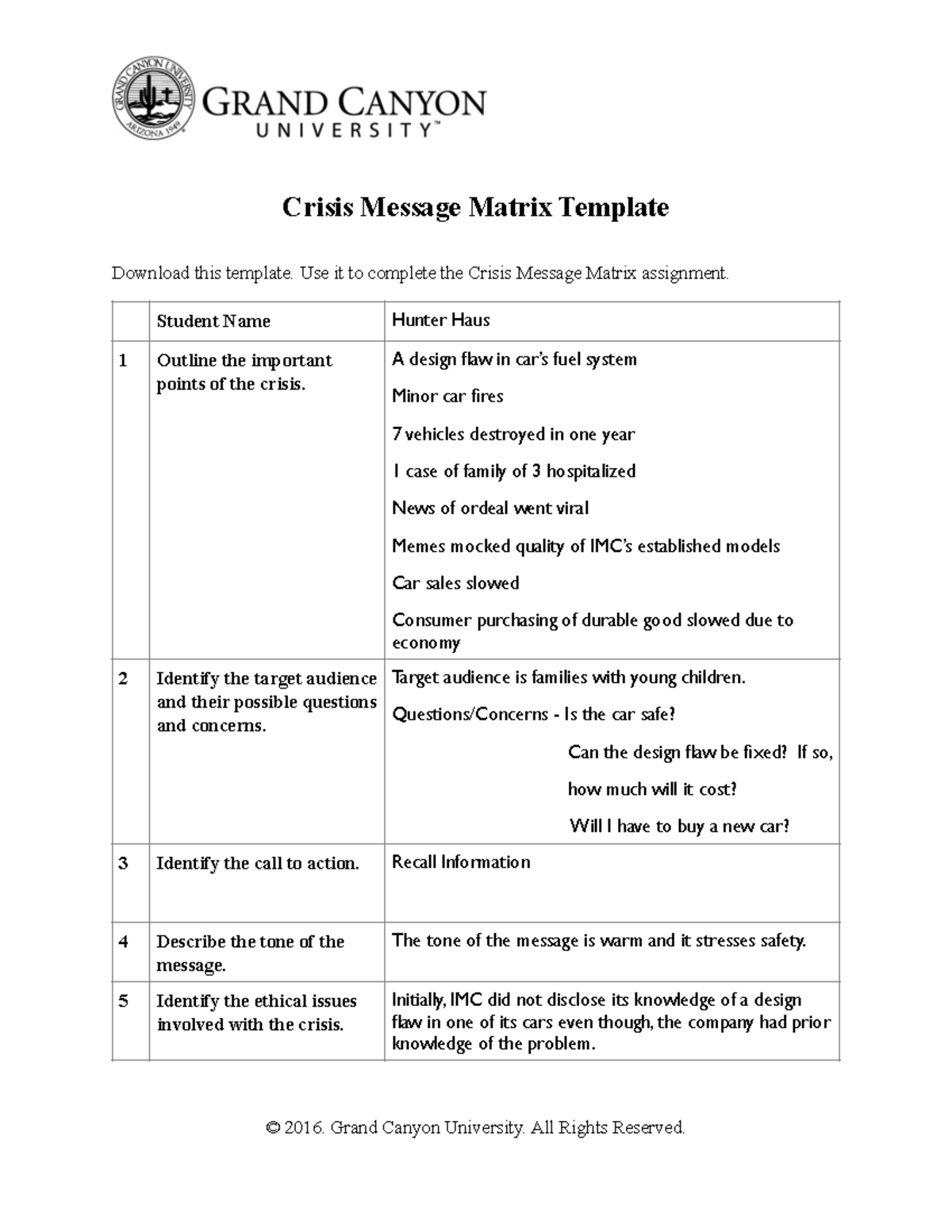 ENG 381 R Crisis Message Matrix Template - Crisis Message Matrix ...