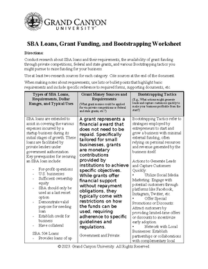 ENT 420 capital needs - Yuria Malfavon Capital Need Assignment ENT ...