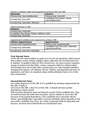 Final Report template - Summary Computer Science - Appendix B: Initial ...