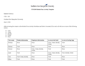 CYB 200 Module Six Project Two - CYB- MODULE SIX PROJECT TWO CYB 200 ...