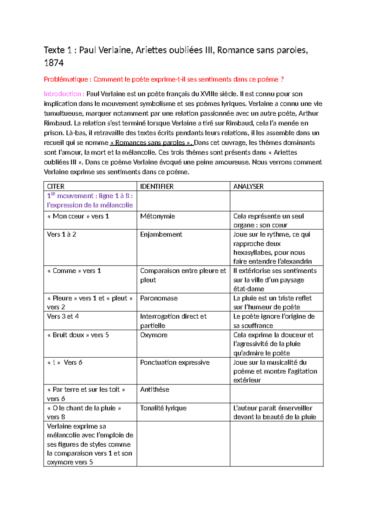 Texte 1 - lpppppppppppp - Texte 1 : Paul Verlaine, Ariettes oubliées ...