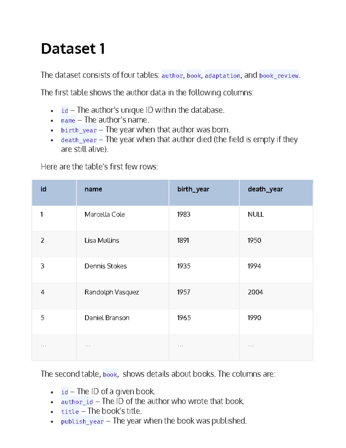 JOIN Exercise - Nothing - Dataset 1 The dataset consists of four tables ...