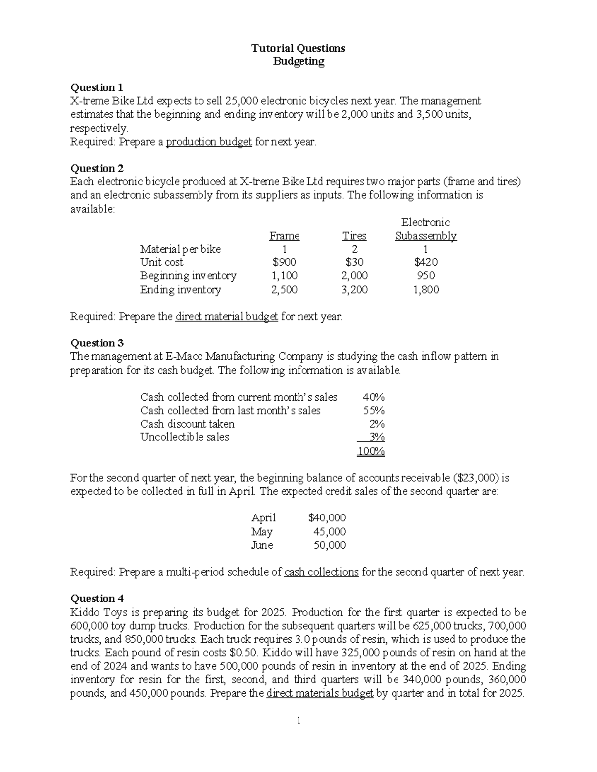 Tutorial Question - Budgeting - Tutorial Questions Budgeting Question 1 ...