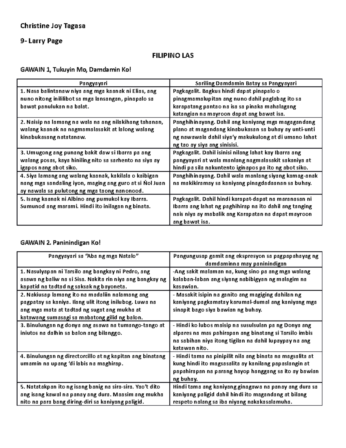 FIL-LAS-5-samole - Christine Joy Tagasa 9- Larry Page FILIPINO LAS ...