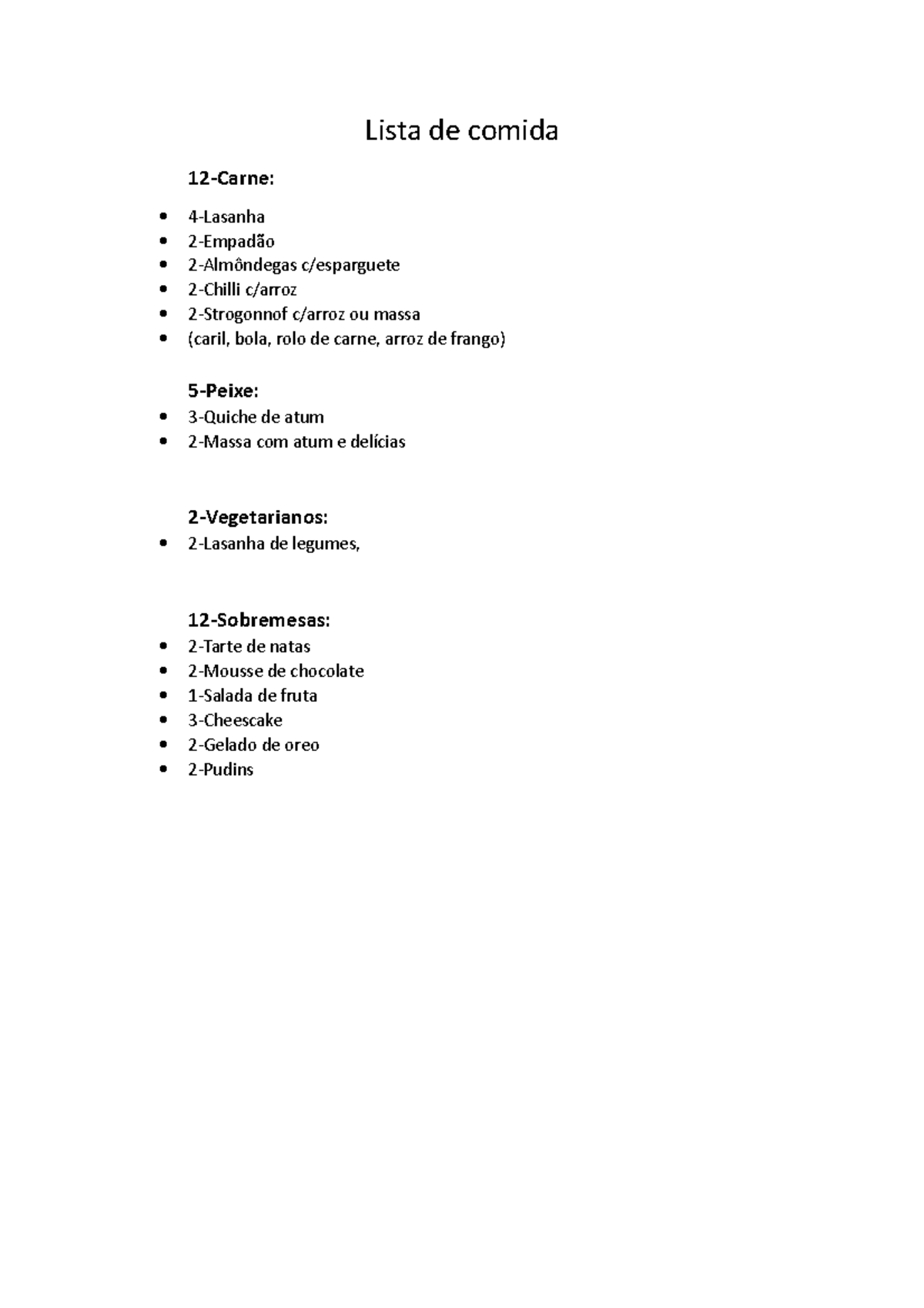 Lista de comida jantar 2 - Lista de comida 12-Carne: 4-Lasanha 2 ...