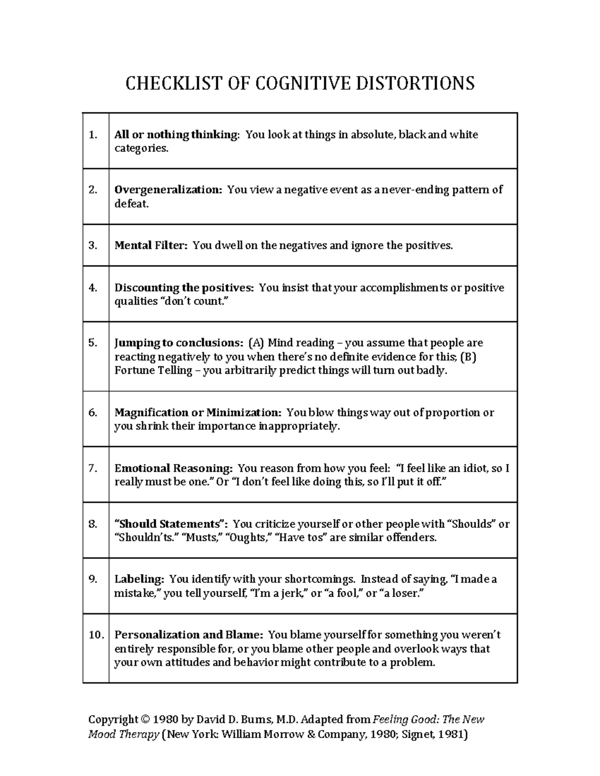 Cognitive-Distortions - !"#$%&'()!+,-./$012&30456%789*:404*;31 ...