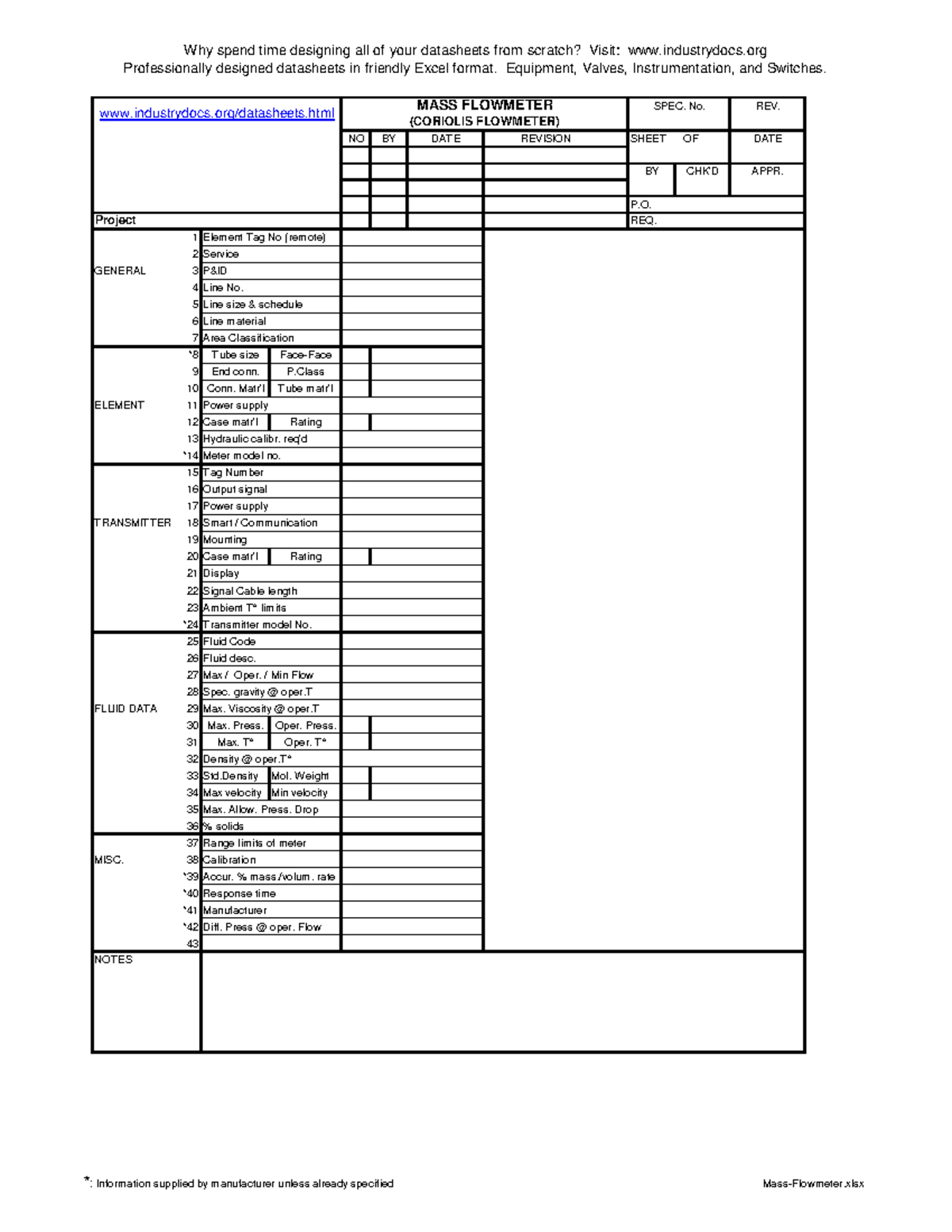 Mass-Flowmeter - ISA s20 mass flow meter - Why spend time designing all ...