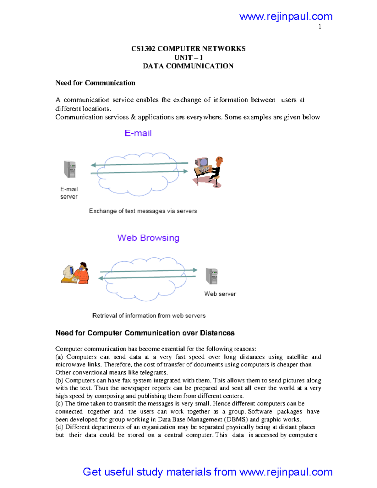 Cs6551 Computer Network Notes Rejinpaul 1 Cs1302 Computer Networks Unit I Data Communication
