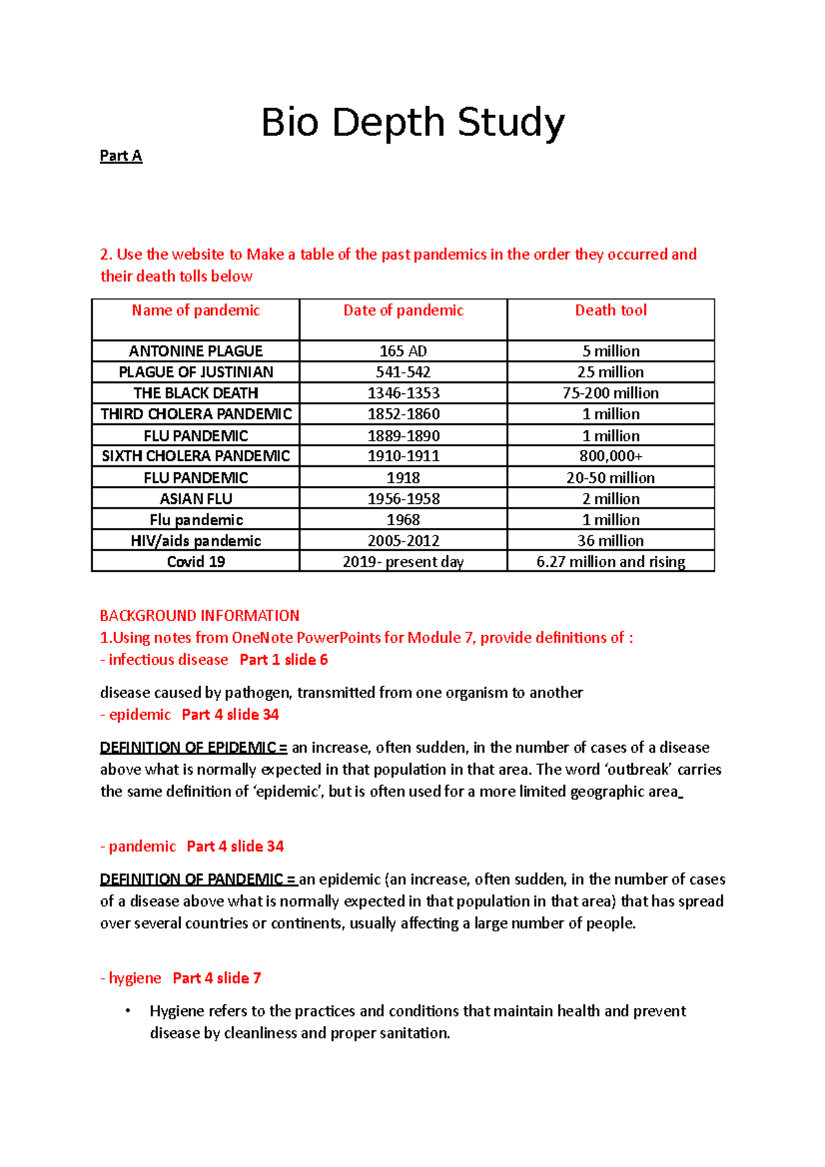 Bio Depth Study 2022 - Bio Depth Study Part A Use the website to Make a ...