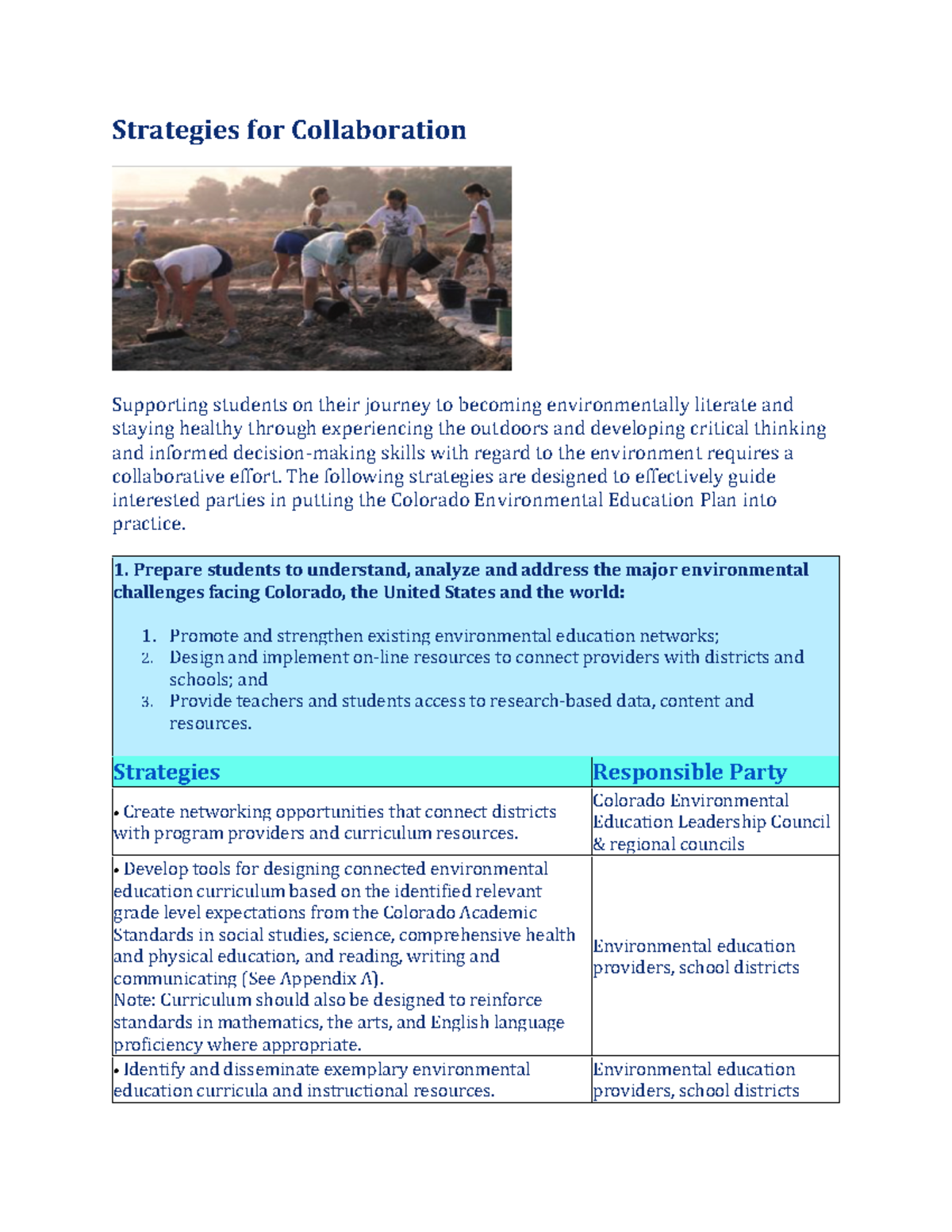 DDD 4 - n.a - Strategies for Collaboration Supporting students on their ...