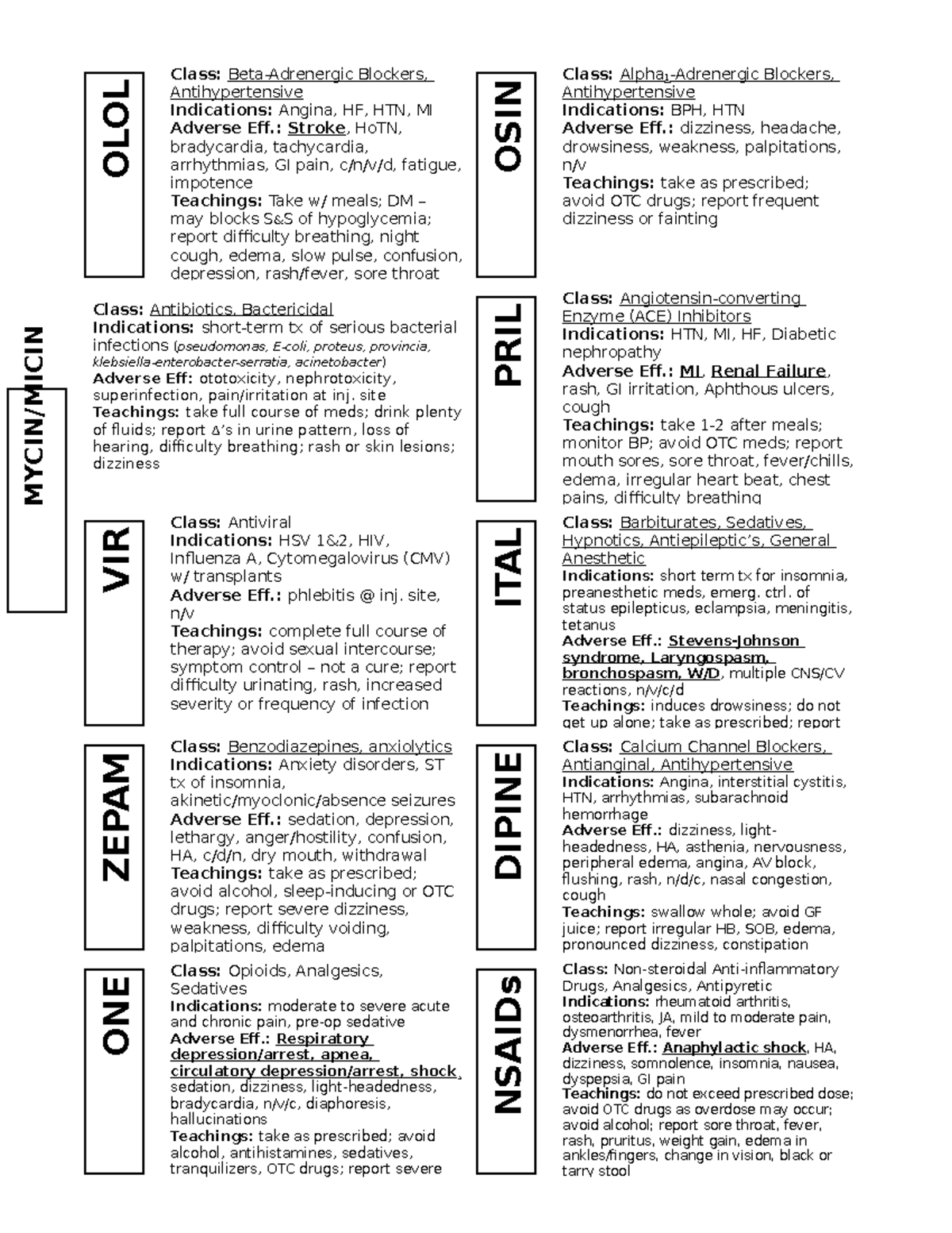 Medication Cheat Sheet Class Beta Adrenergic Blockers medication-cheat-sheet-class-beta-adrenergic-blockers