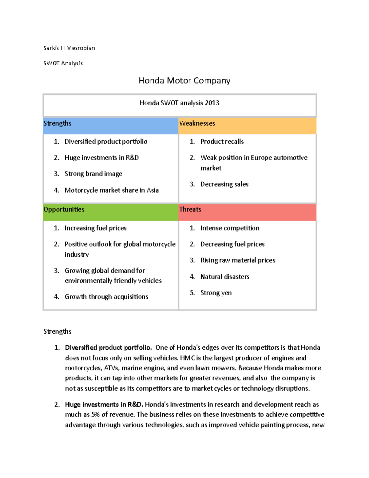 214774787 swot analysis honda - Sarkis H Mesrobian SWOT Analysis Honda ...