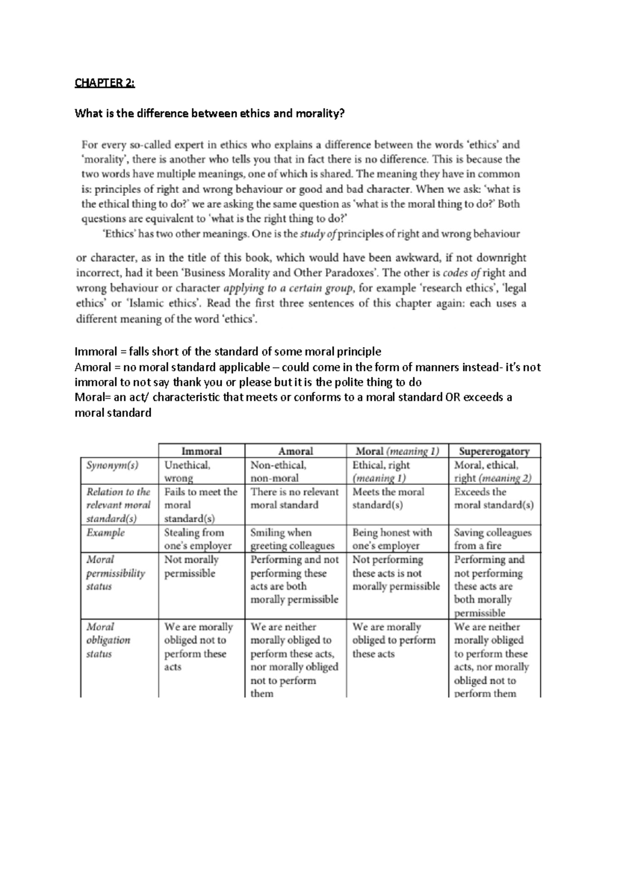 Notes - CHAPTER 2: What is the difference between ethics and morality ...