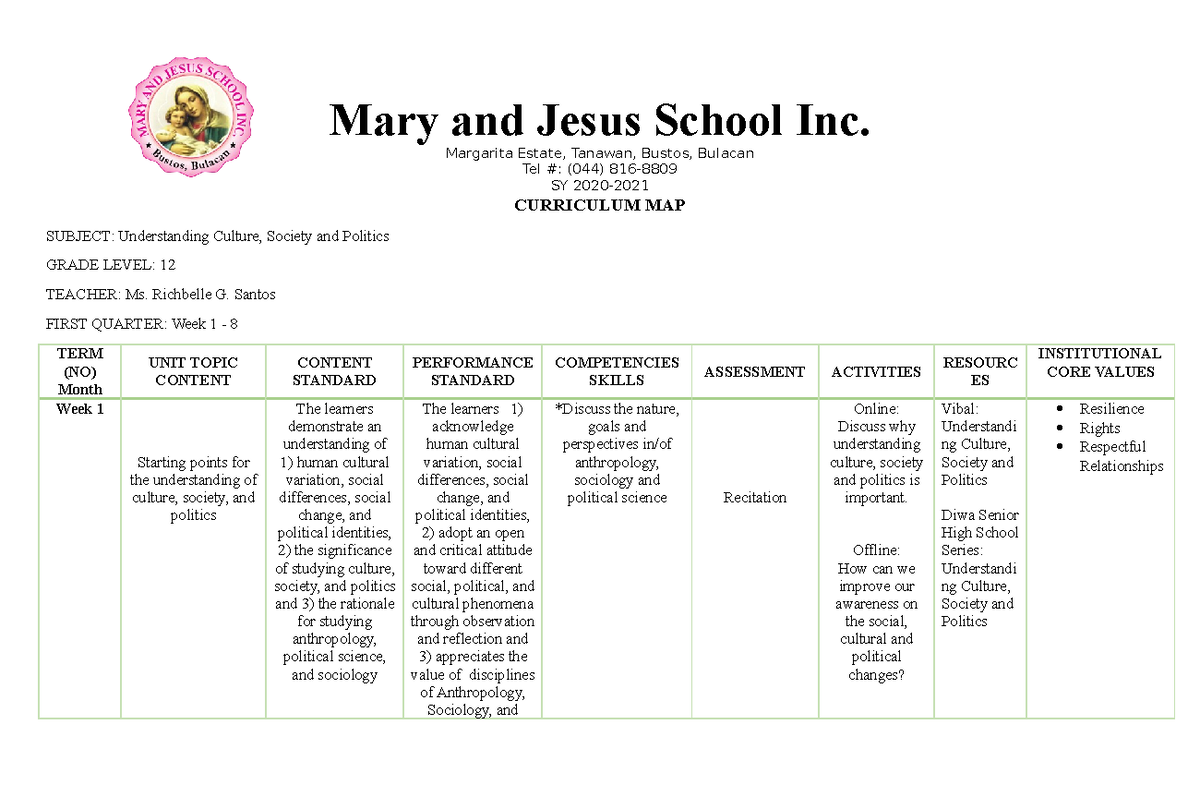 Q1- Understanding Curriculum Map - Mary and Jesus School Inc. Margarita ...