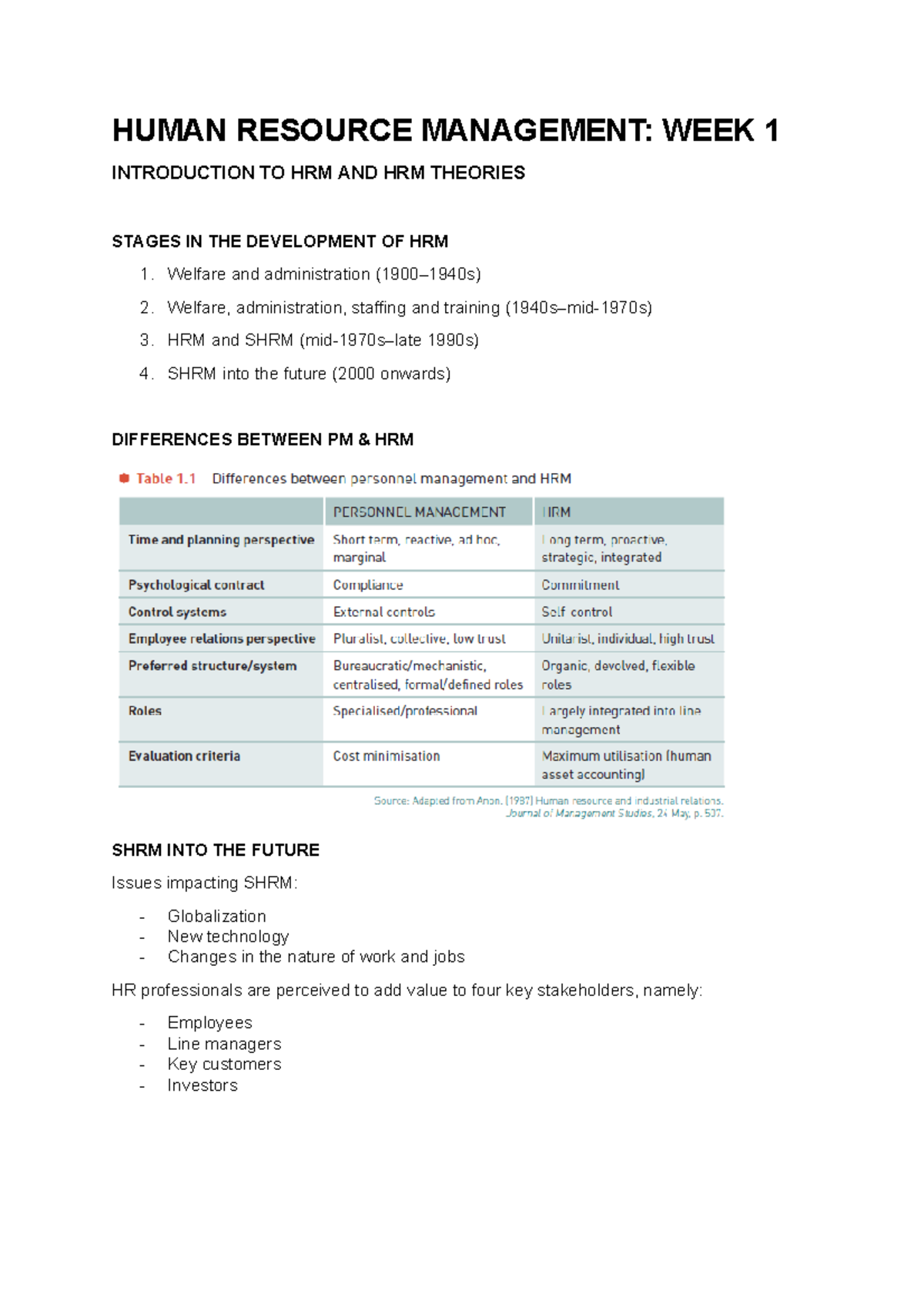 Human Resource Management WEEK 1 - HUMAN RESOURCE MANAGEMENT: WEEK 1 ...