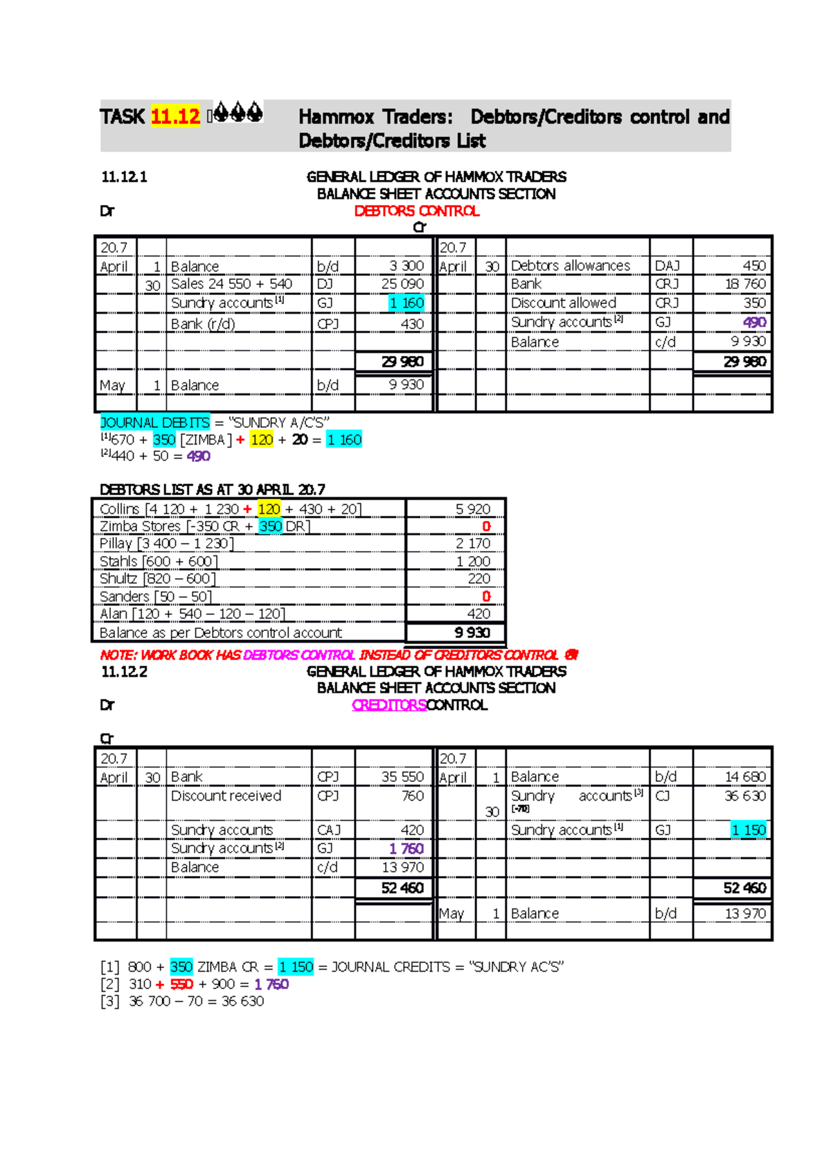 12 ACC MOD 11 Reconciliation 11 - TASK 11. 12 Hammox Traders: Debtors ...