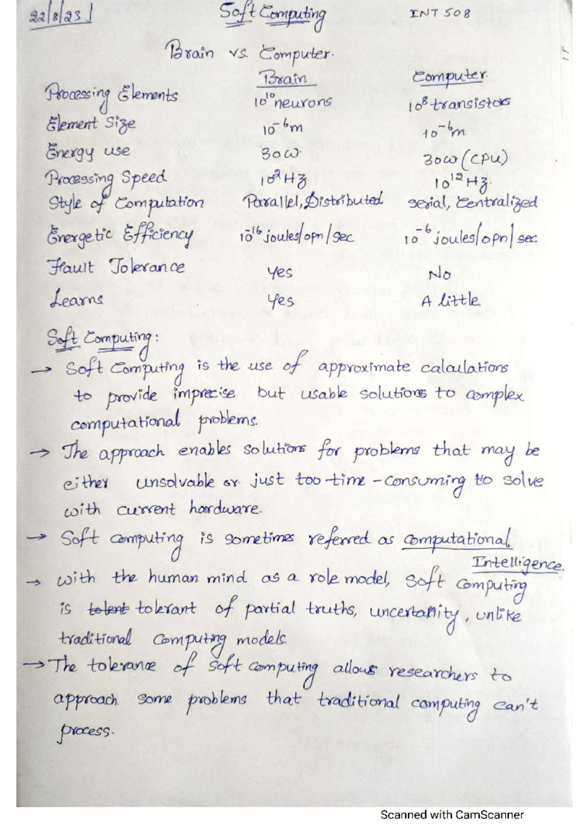 Soft computing notes - hee - Software engineering - Studocu
