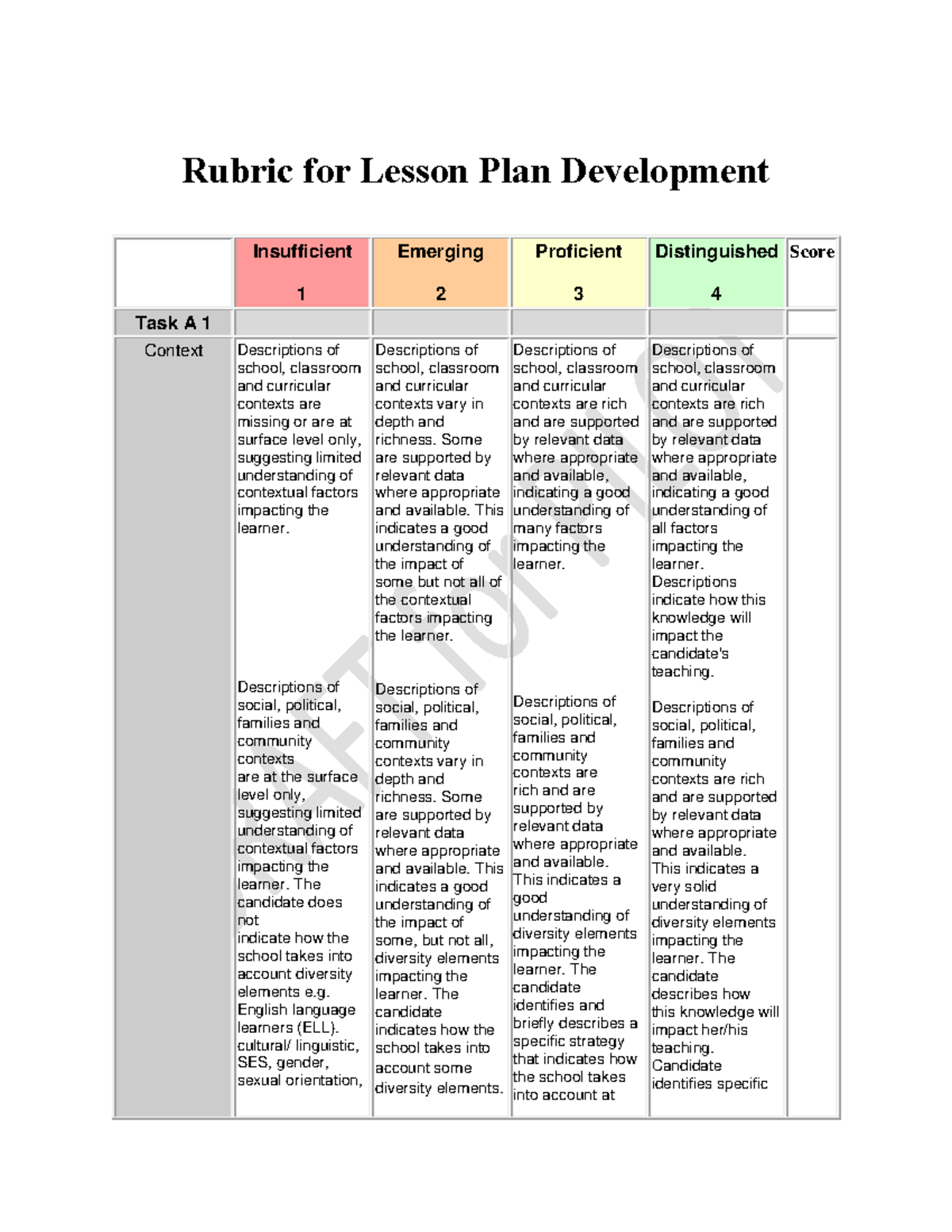 Rubric for Lesson Plan Development - Rubric for Lesson Plan Development ...