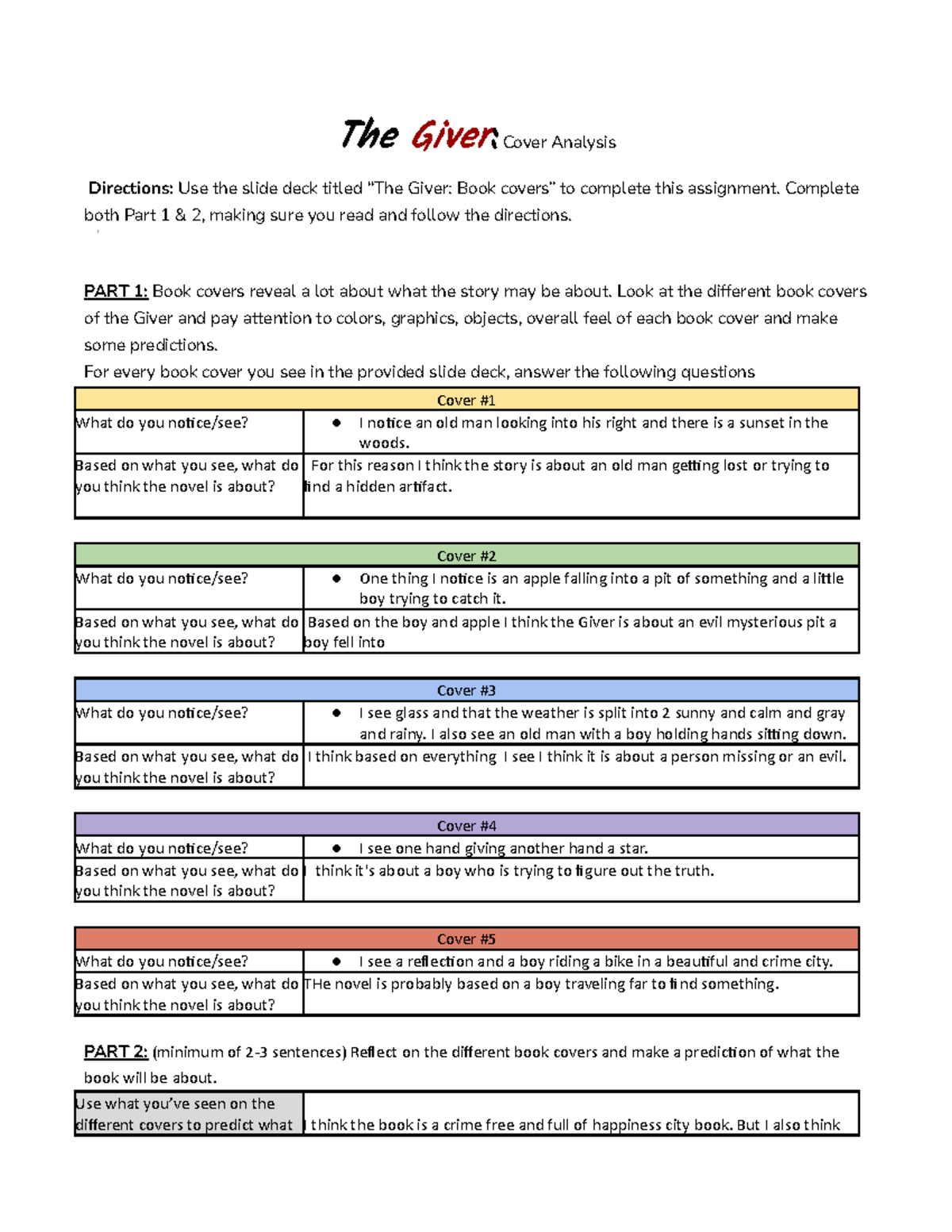 The Giver Book Cover Analysis - The Giver: Cover Analysis Directions ...