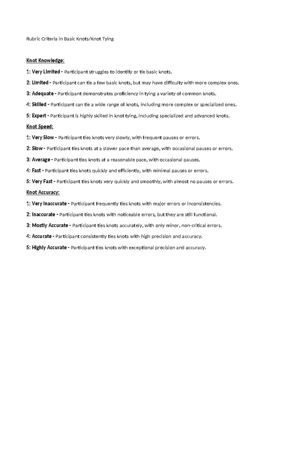 Rubric Criteria in Basic Knots - 2: Limited - Participant can tie a few ...